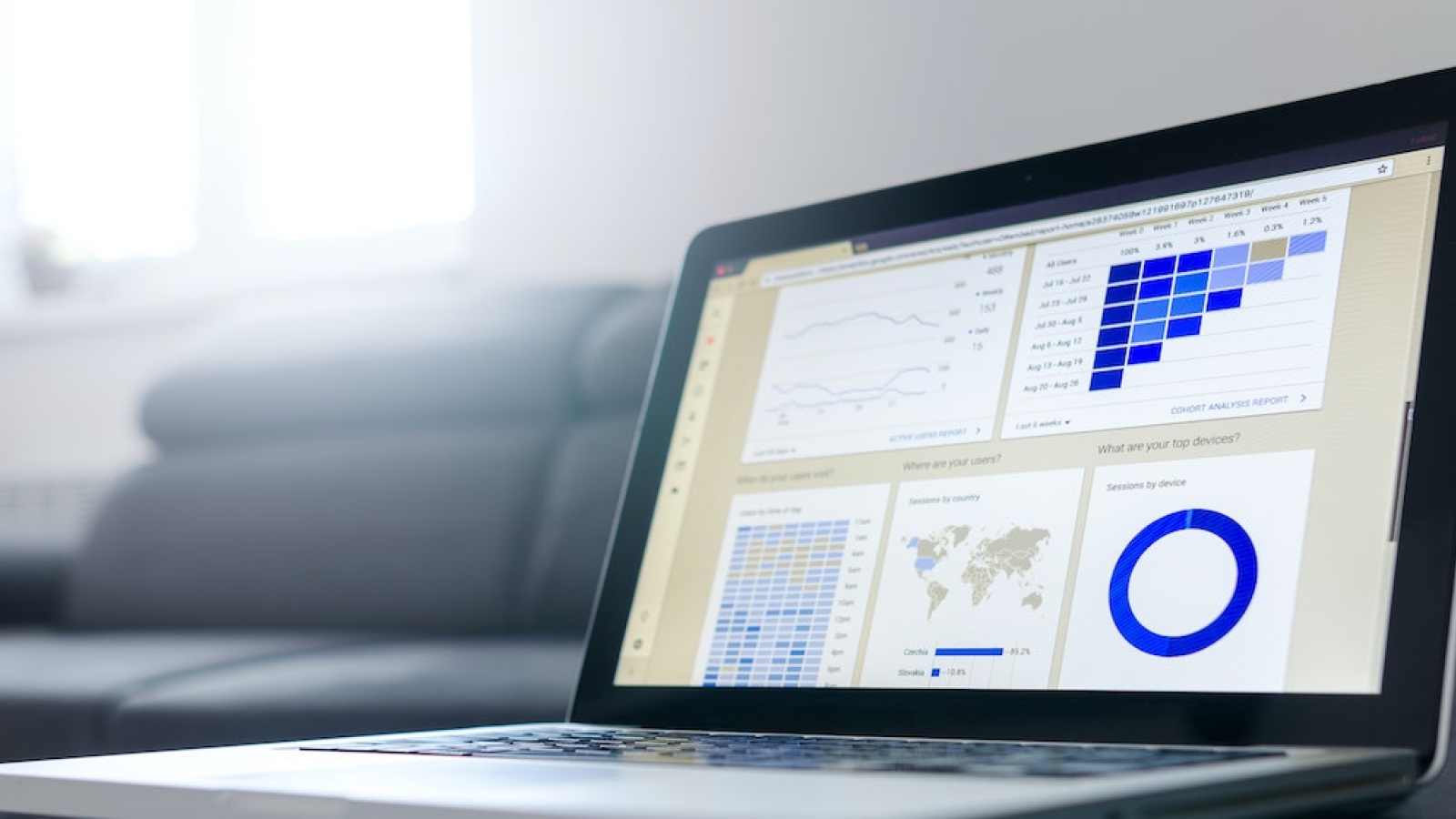 Fetch A Dependent Picklist Value Set For A Controlling Field In Apex Horizontal Digital Blog